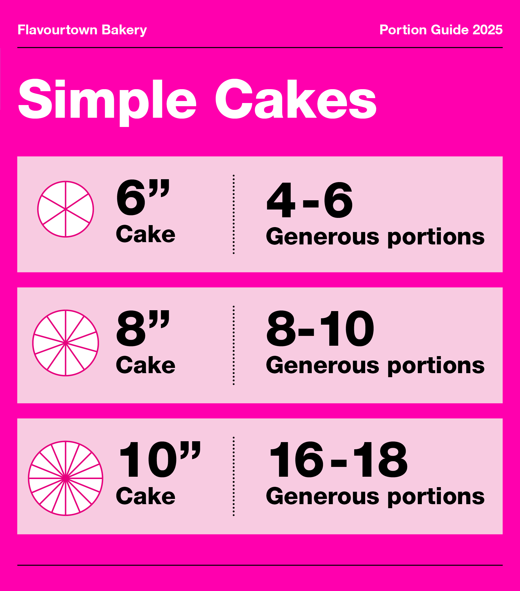 Amazingly Simple - Simply Amazing Chocolate Cake – Flavourtown Bakery